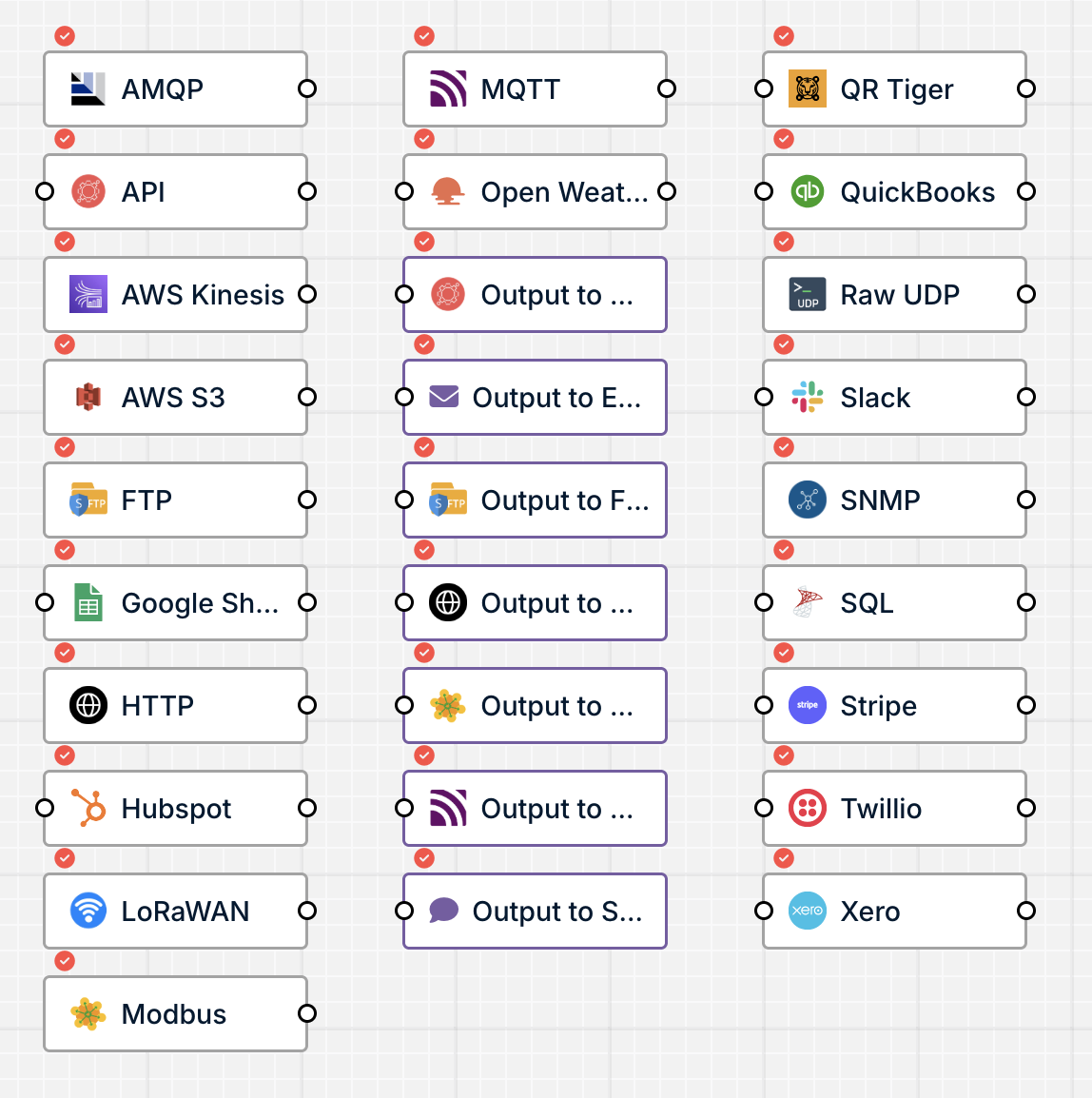 Complete List of Rayven Workflow Nodes and Descriptions