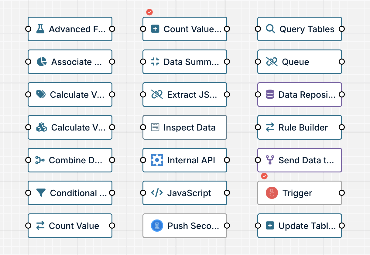 Complete List of Rayven Workflow Nodes and Descriptions