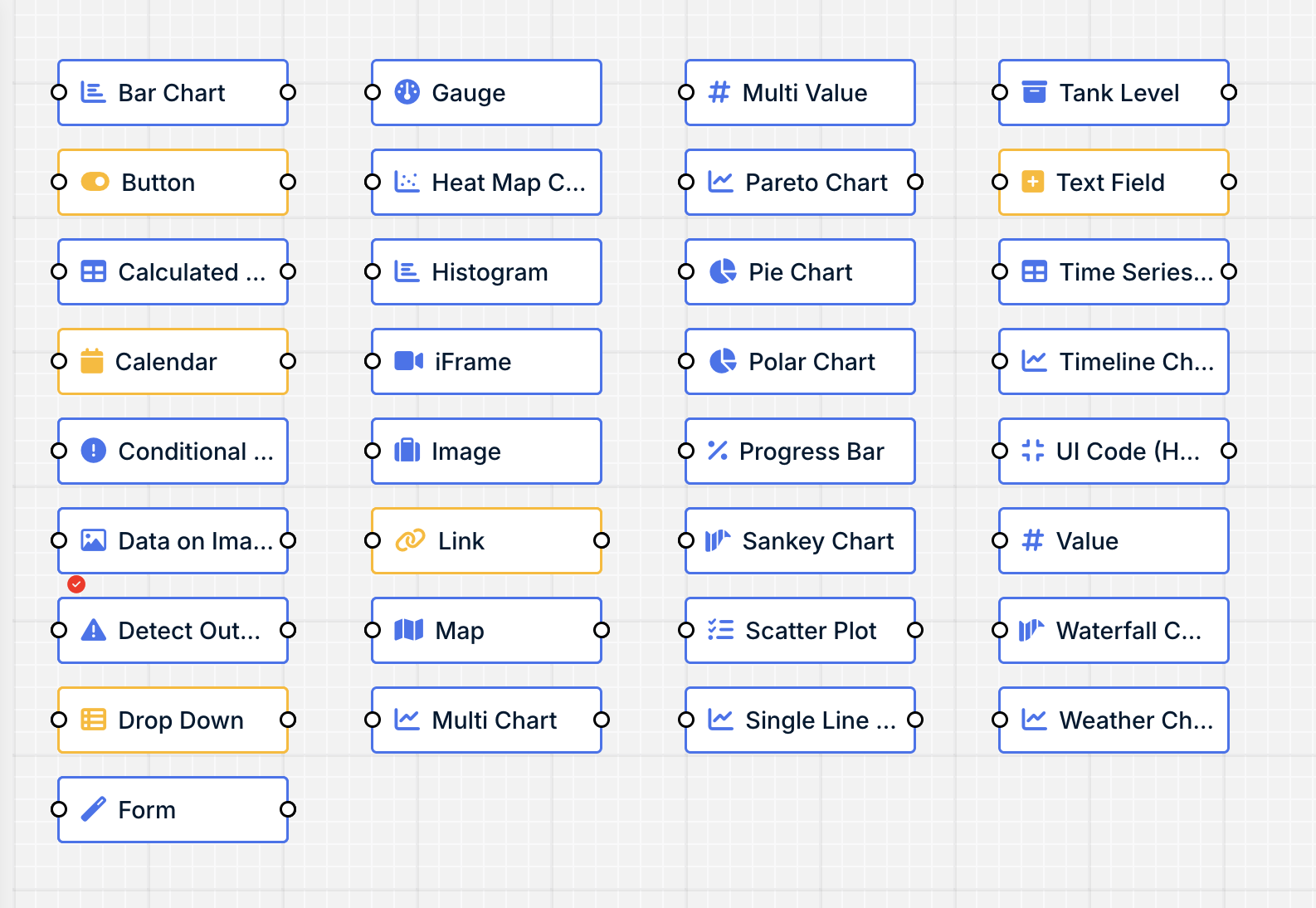Complete List of Rayven Workflow Nodes and Descriptions