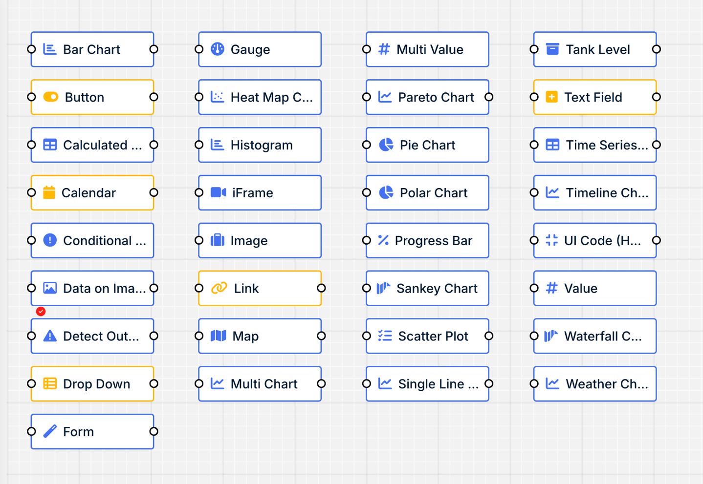 Complete List of Rayven Workflow Nodes and Descriptions