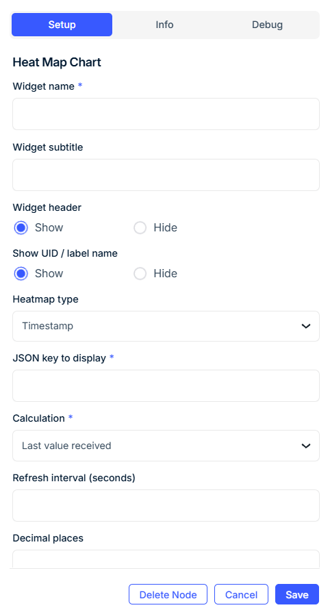 Heat Map Chart Widget Node Configuration Guide