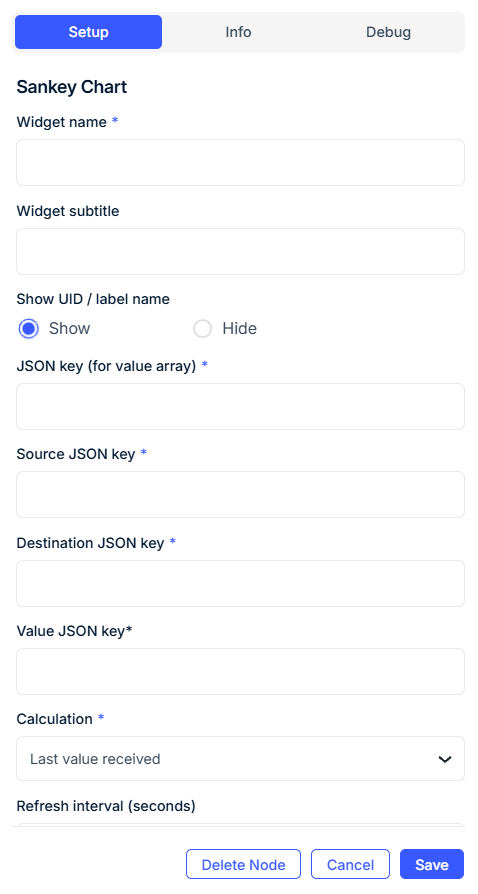 Sankey Chart Widget Node Configuration Guide
