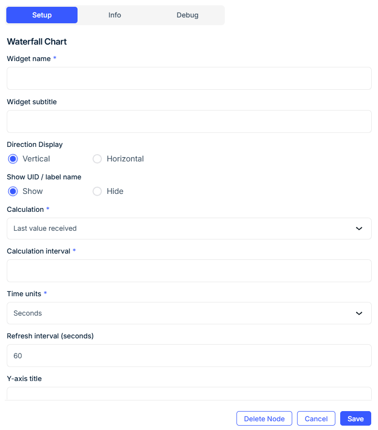 Waterfall Chart Widget Node Configuration Guide