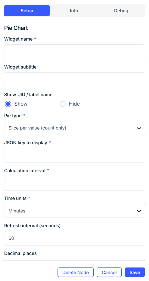 Pie Chart Widget Node Configuration Guide