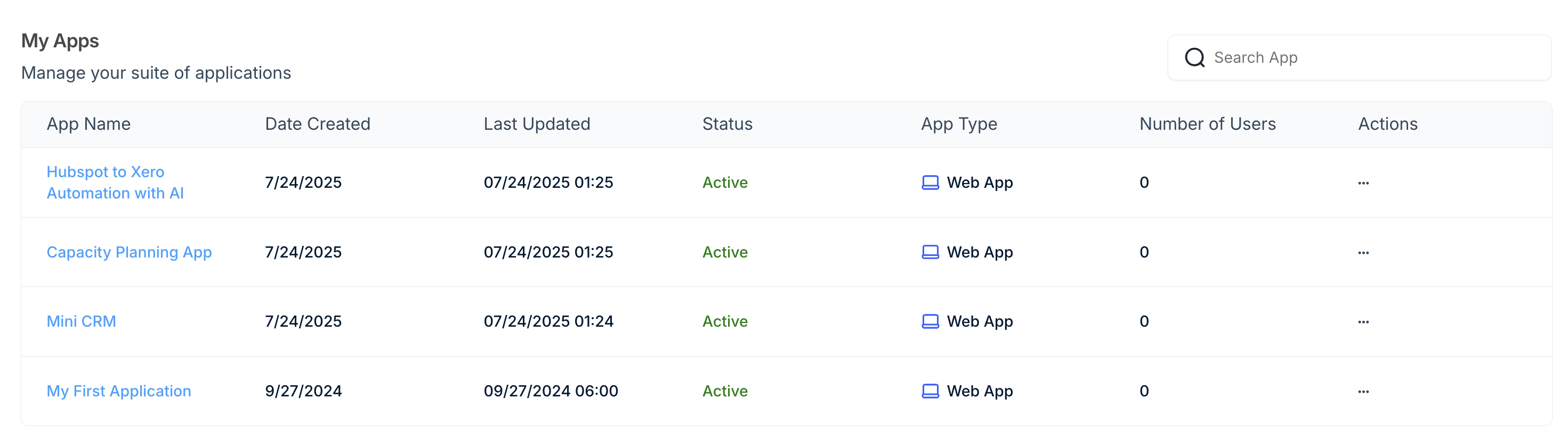 Accounts, Applications & Workspaces Explained
