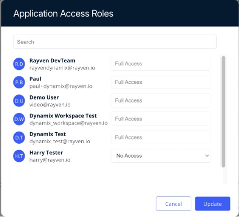 Workspace Users vs Application Users
