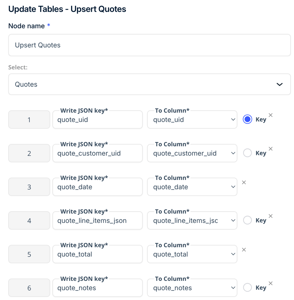 Data Movement Between Tables & Workflows