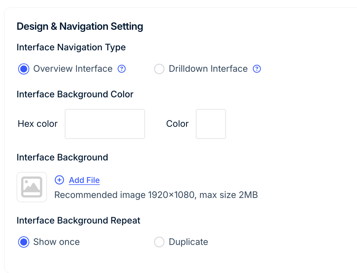 Overview of Rayven Interfaces